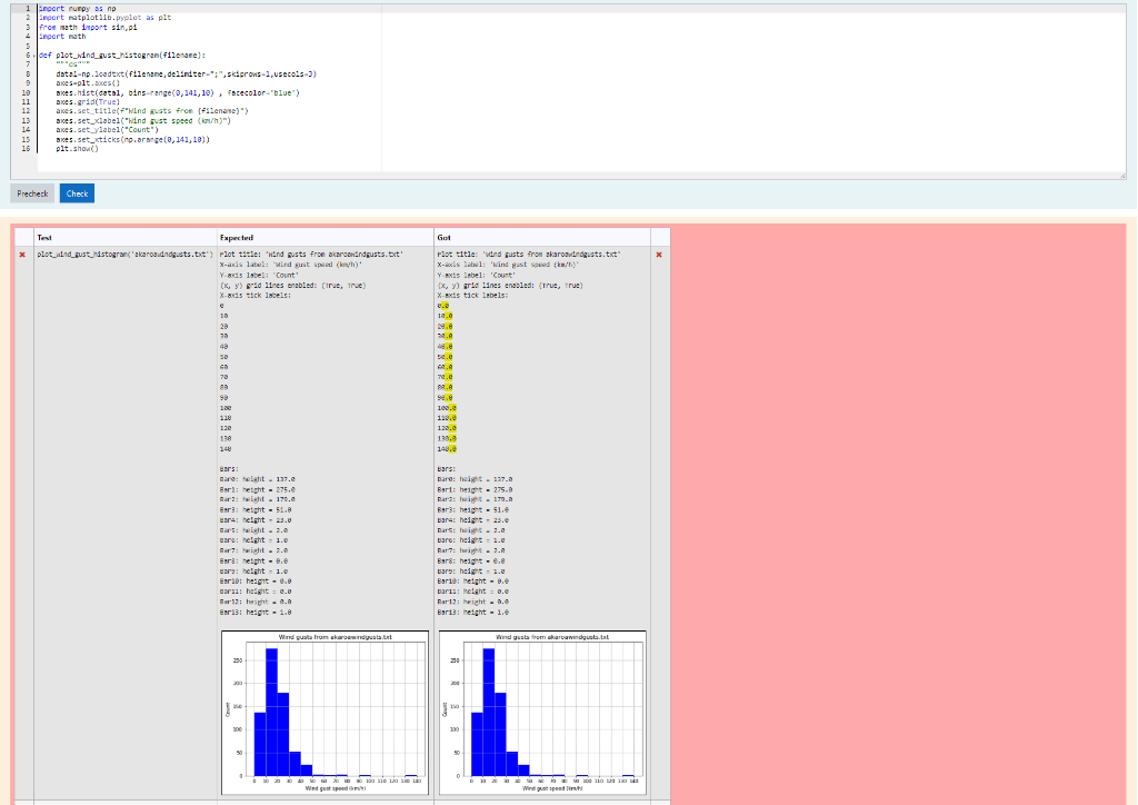 Hi, just wondering how I can get rid of the .0's for | Chegg.com