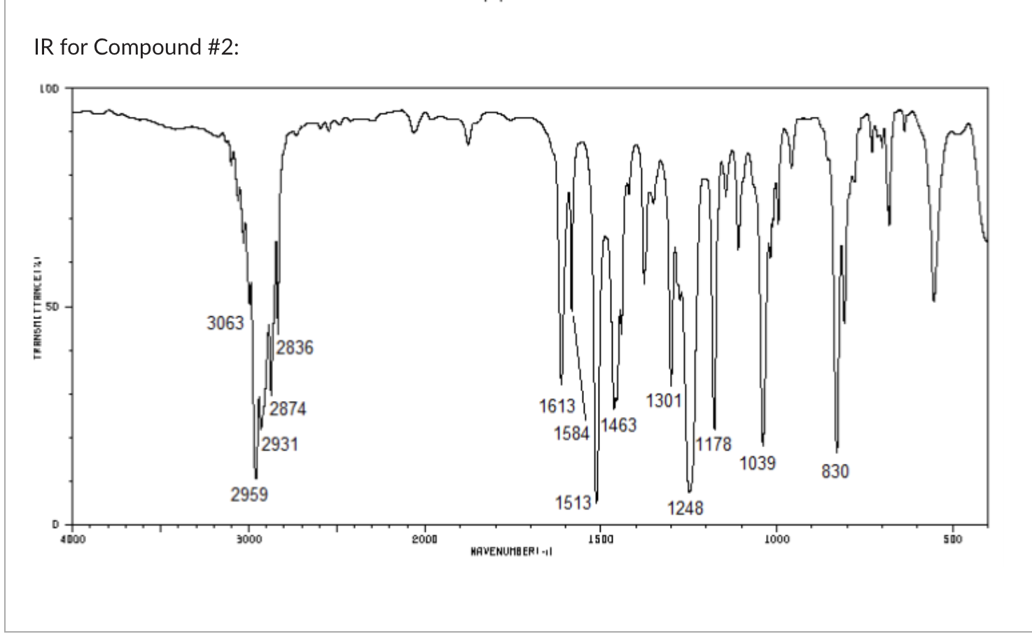 solved-ion-2-use-the-information-below-to-answer-chegg