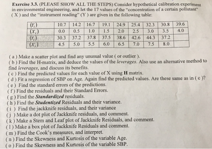 Solved Consider hypothetical calibration experiment in | Chegg.com