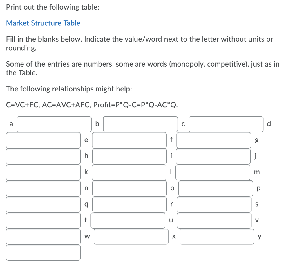Print out the following table: Market Structure Table | Chegg.com