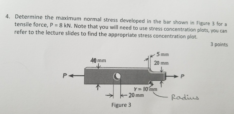 Solved 4. Determine the maximum normal stress developed in | Chegg.com