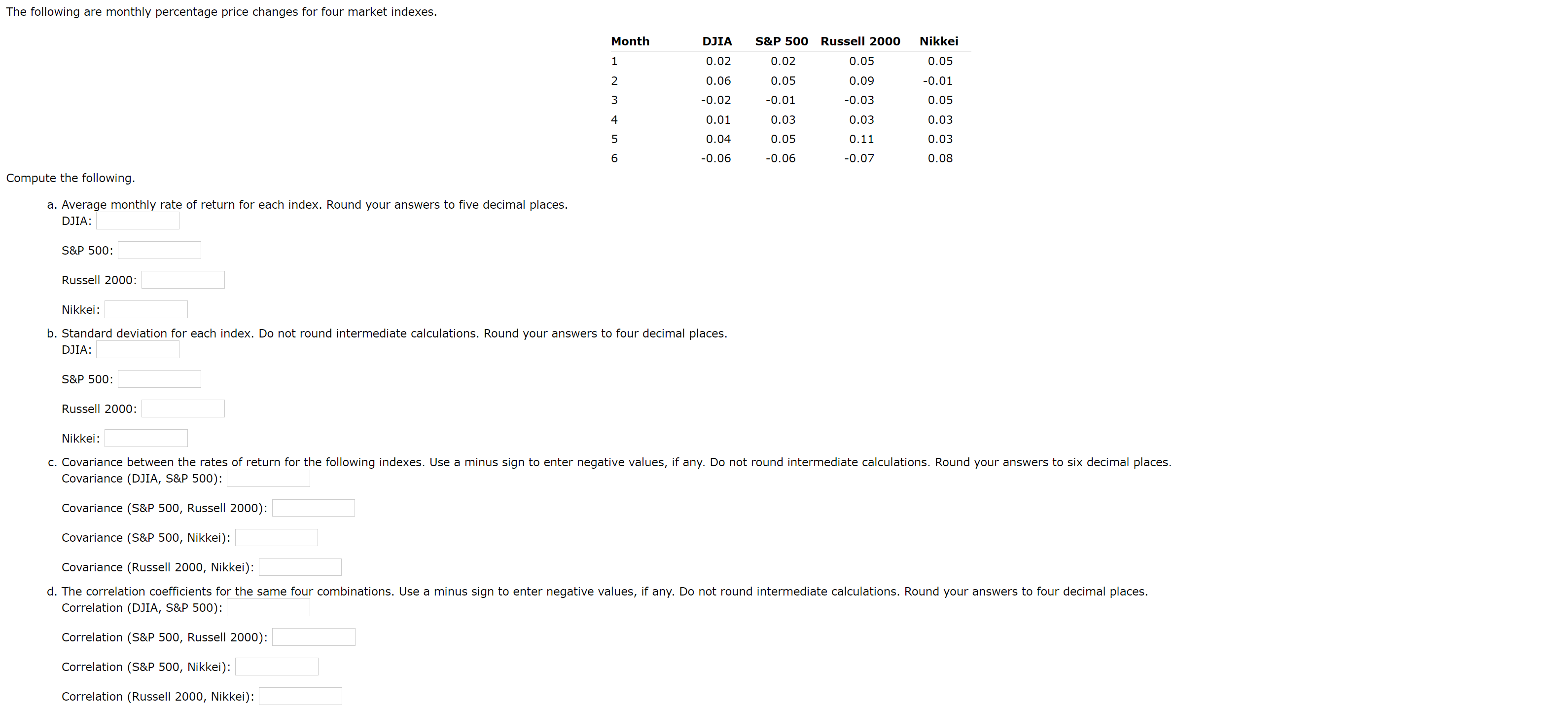 Solved The following are monthly percentage price changes | Chegg.com
