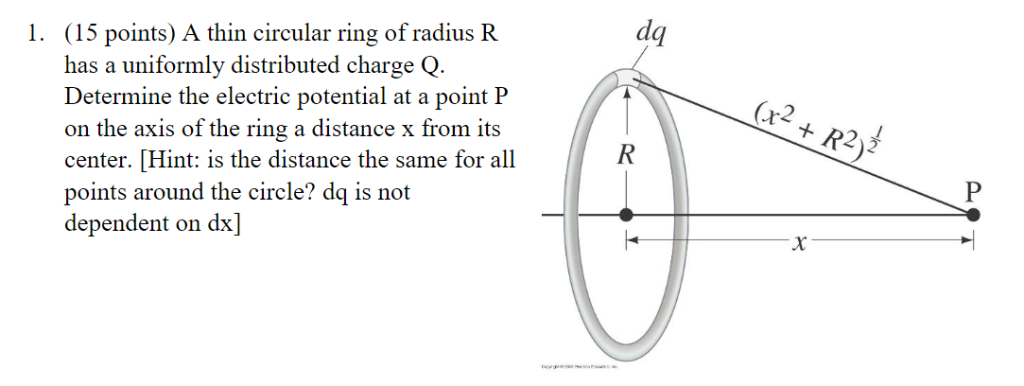Solved dq (15 points) A thin circular ring of radius R has a | Chegg.com