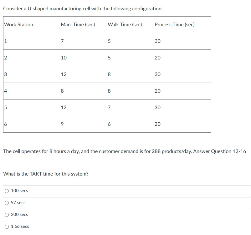 Solved Consider a U shaped manufacturing cell with the | Chegg.com