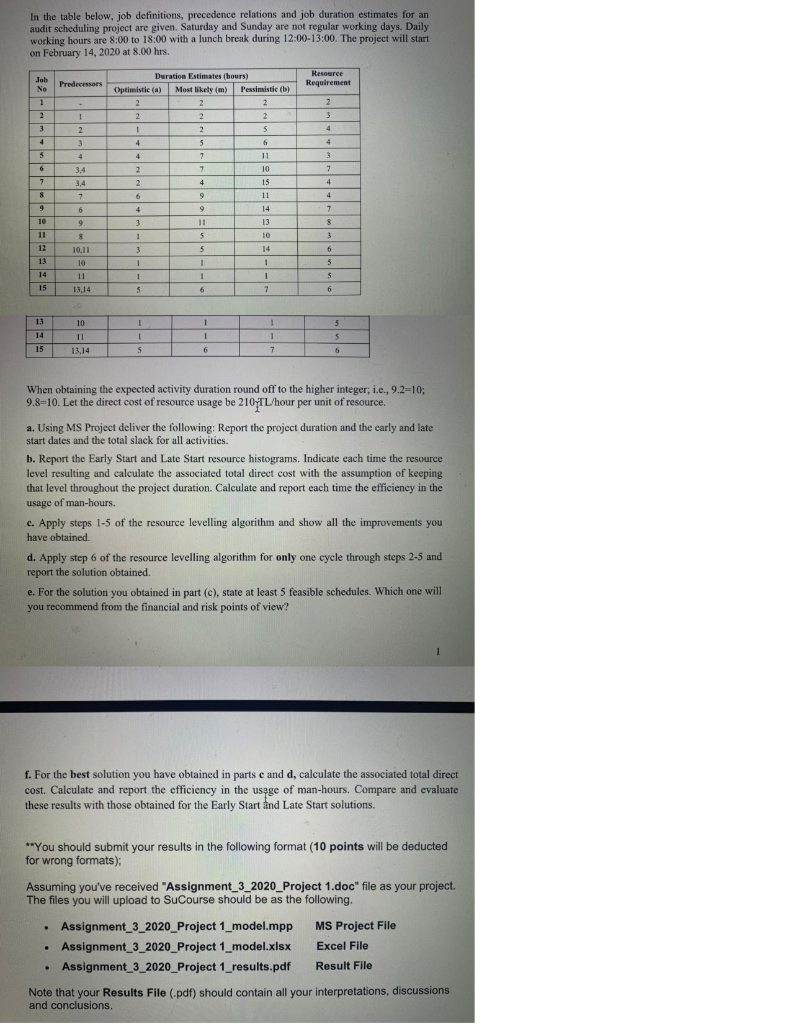 Collabora Insert Table Chart Text Slape Meuld Comment | Chegg.com