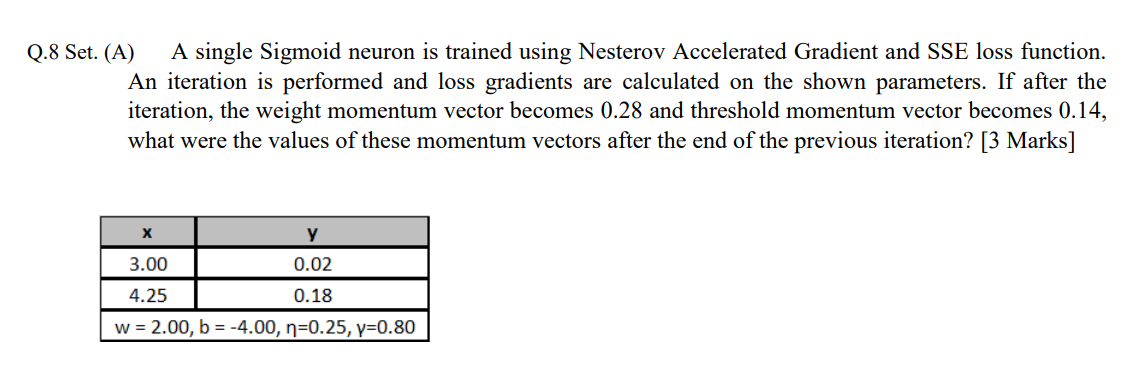 Solved Q.8 Set. (A) A single Sigmoid neuron is trained using | Chegg.com