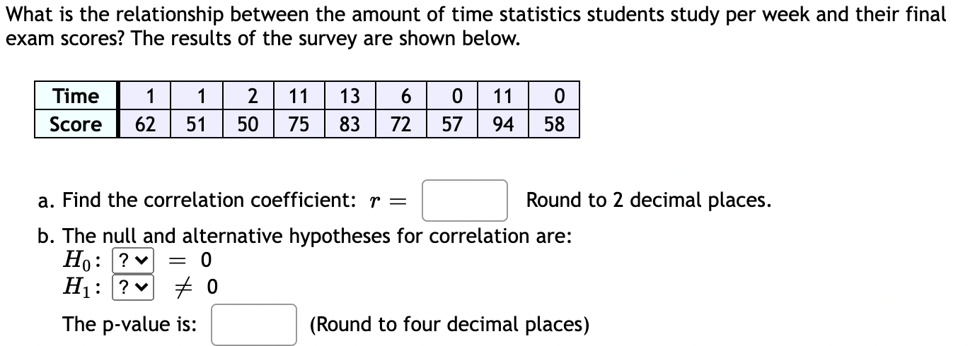 Solved What is the relationship between the amount of time | Chegg.com