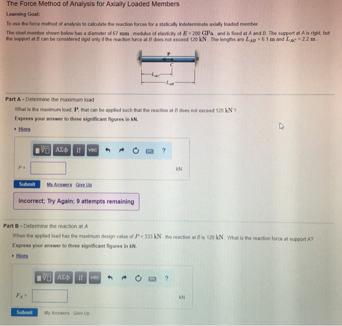 Solved The Force Method of Analysis for Axially Loaded | Chegg.com