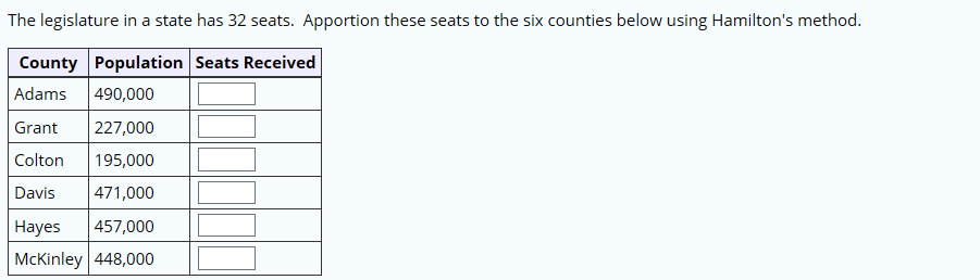 Solved The legislature in a state has 32 seats. Apportion | Chegg.com