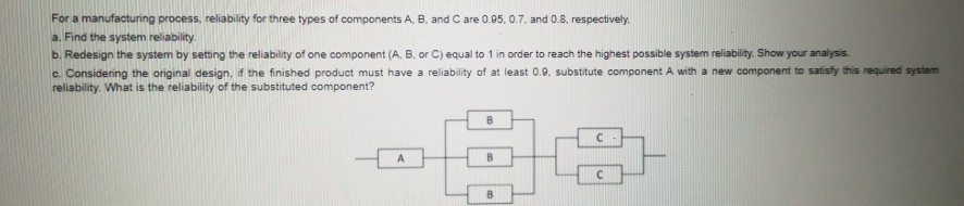 Solved For a manufacturing process, reliability for three | Chegg.com