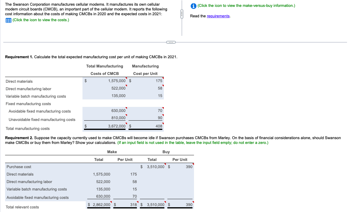 Solved Requirements 1. Calculate the total expected | Chegg.com Solved Requirements 1. Calculate the total expected | Chegg.com