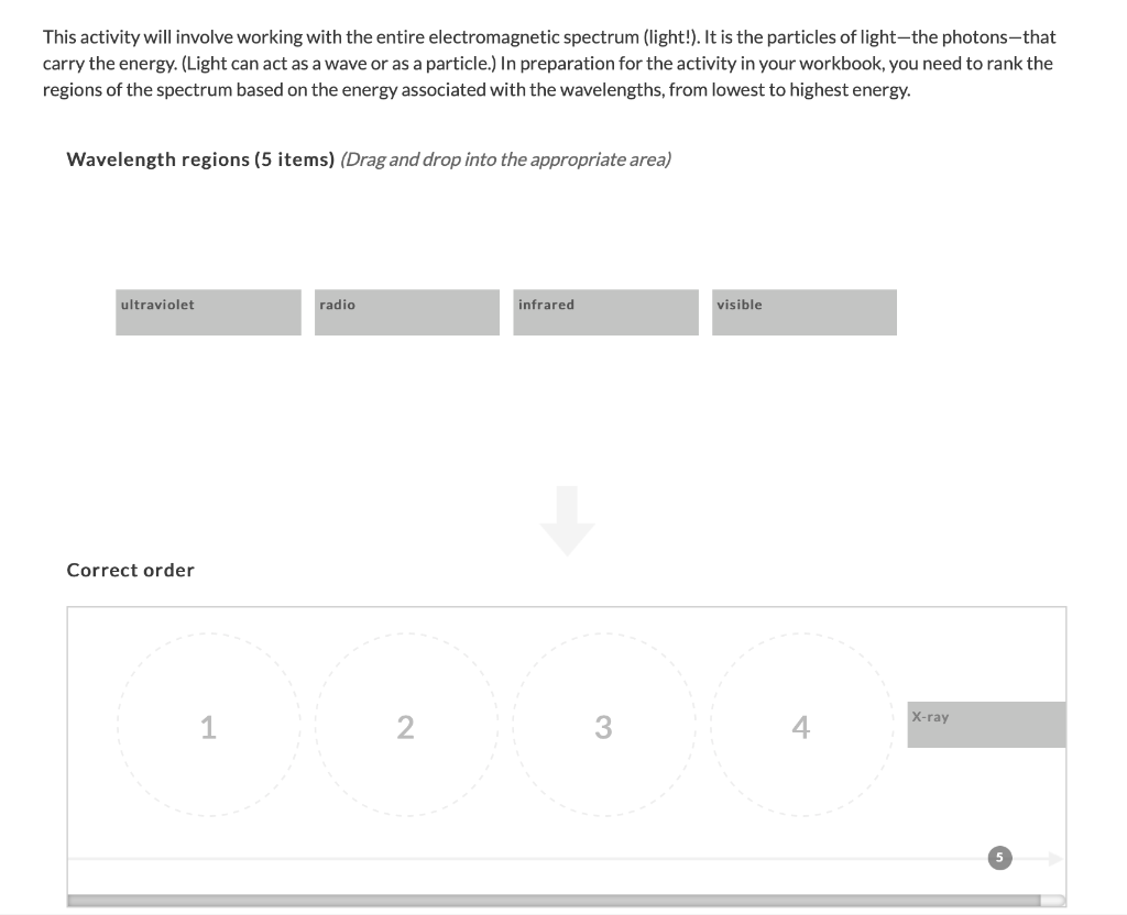 Solved This activity will involve working with the entire | Chegg.com