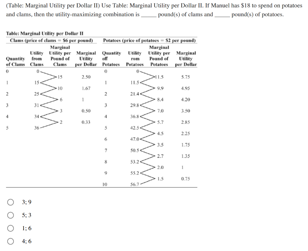 Solved (Table: Marginal Utility per Dollar II) Use Table: | Chegg.com
