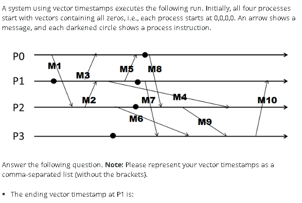 A Cassandra-like key-value store system uses write | Chegg.com