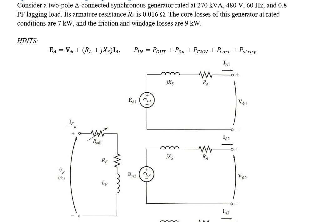 Solved Consider a two-pole A-connected synchronous generator | Chegg.com