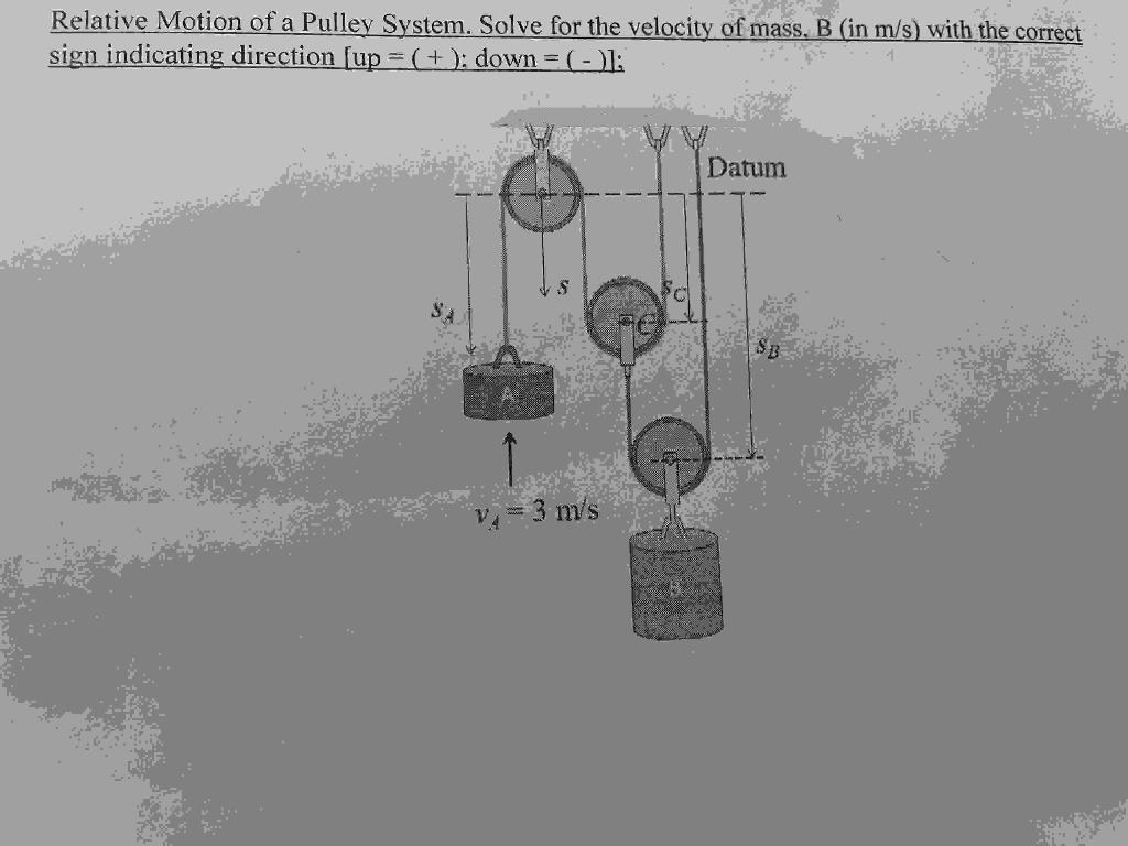 Solved Relative Motion of a Pulley System. Solve for the | Chegg.com
