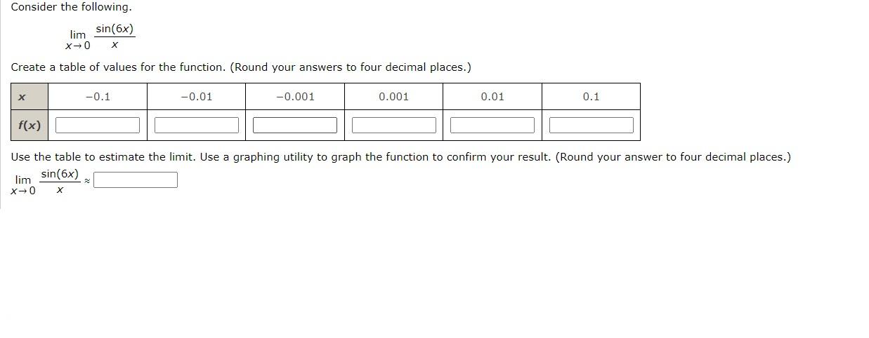 Solved Consider the following. limx→0xsin(6x) Create a table | Chegg.com