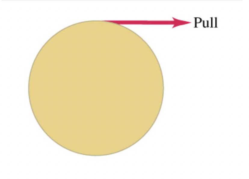 Solved A thin, light string is wrapped around the rim of a | Chegg.com