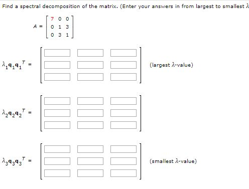 Solved Find a spectral decomposition of the matrix. (Enter | Chegg.com