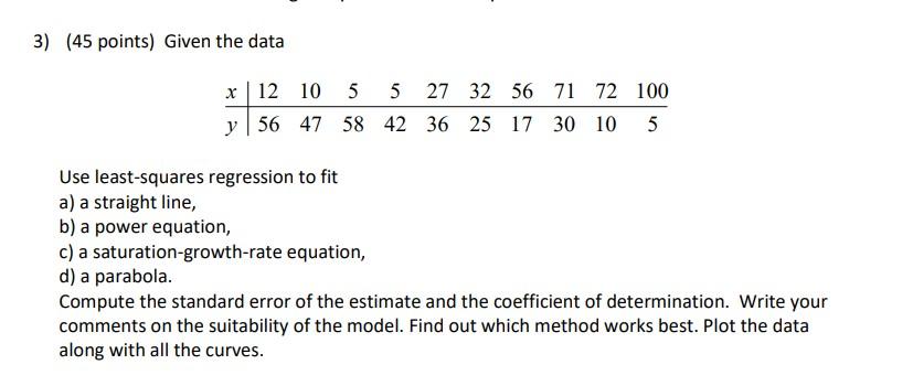 Solved 3) (45 points) Given the data x 12 10 5 5 27 32 56 71 | Chegg.com