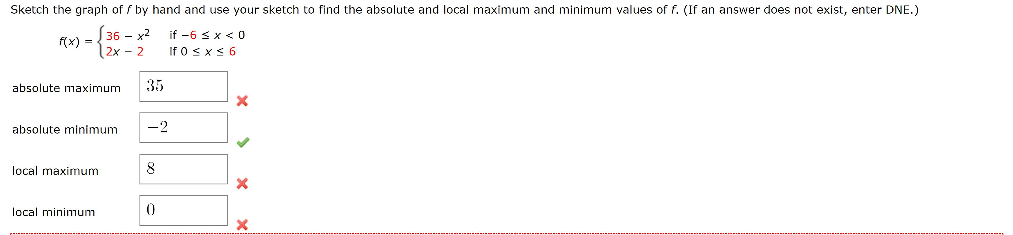 Solved Sketch the graph of f by hand and use your sketch to | Chegg.com