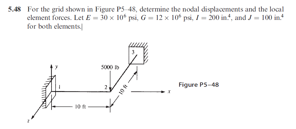 Solved SOLVE IT IN MATLAB AND INCLUDE THE CODE OR AT LEAST | Chegg.com