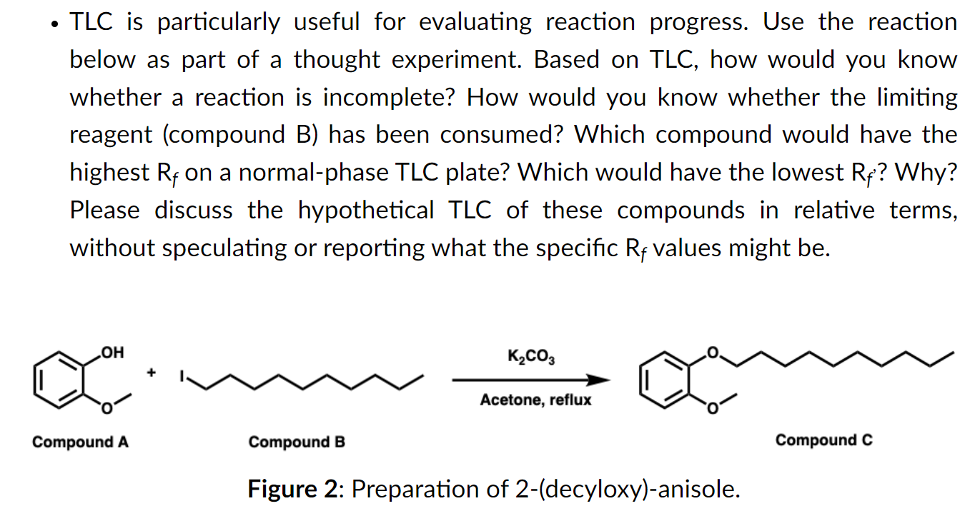 Solved - TLC is particularly useful for evaluating reaction | Chegg.com