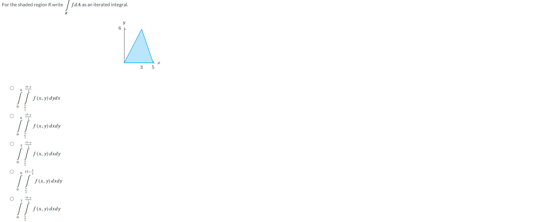 Solved For the shaded region R write ∫RfdA as an iterated | Chegg.com