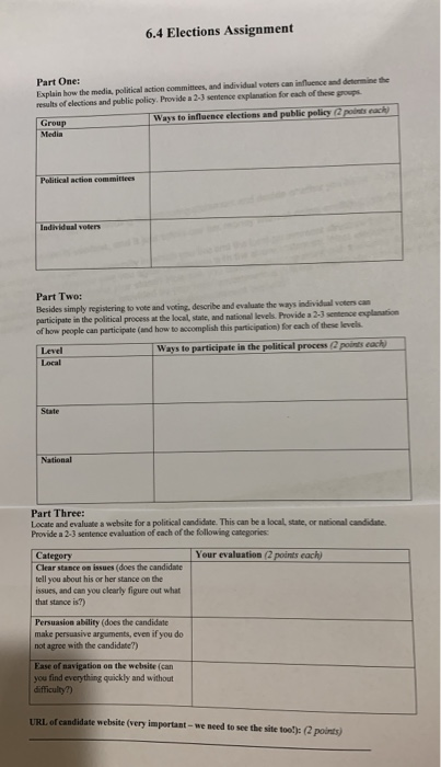 6.4 Elections Assignment Explain how the media, | Chegg.com