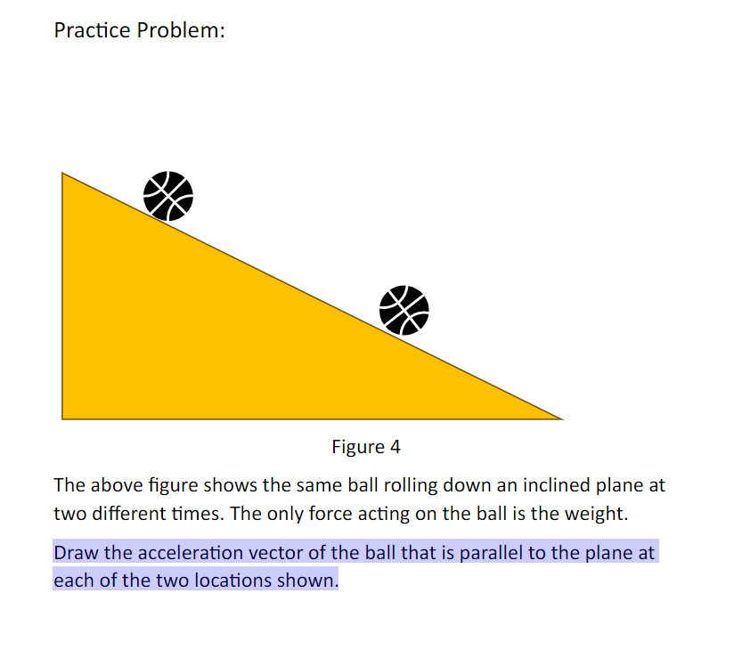 Solved Practice Problem: Figure 4 The above figure shows the | Chegg.com