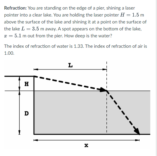 Refraction: You are standing on the edge of a pier, | Chegg.com