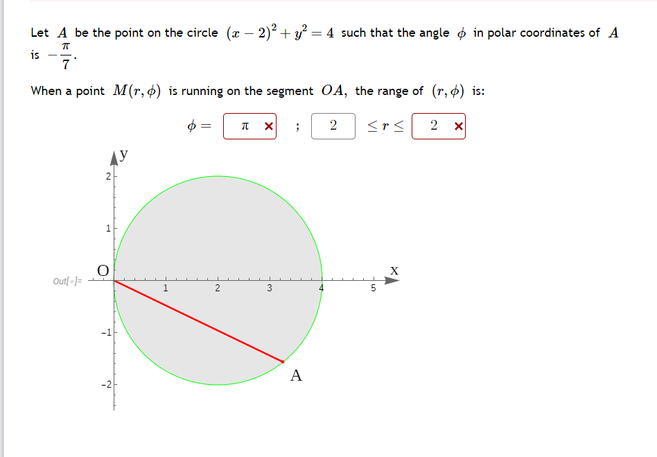 Solved Let A be the point on the circle (x−2)2+y2=4 such | Chegg.com