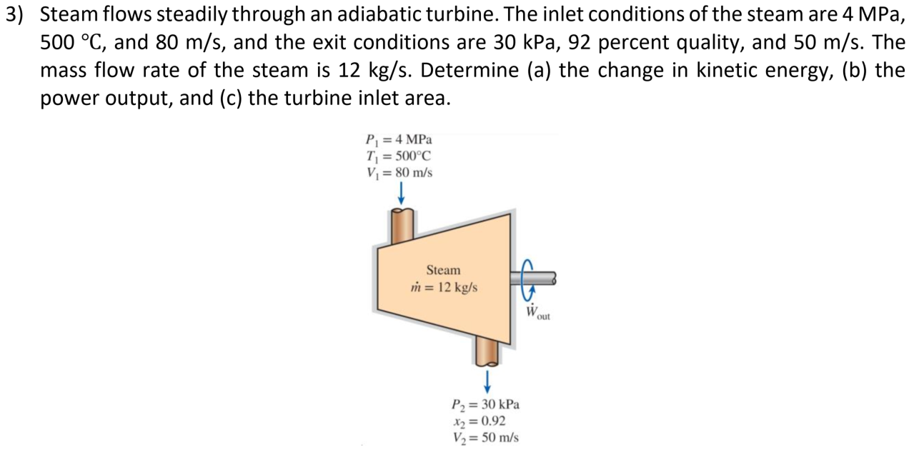 Solved Steam flows steadily through an adiabatic turbine. | Chegg.com