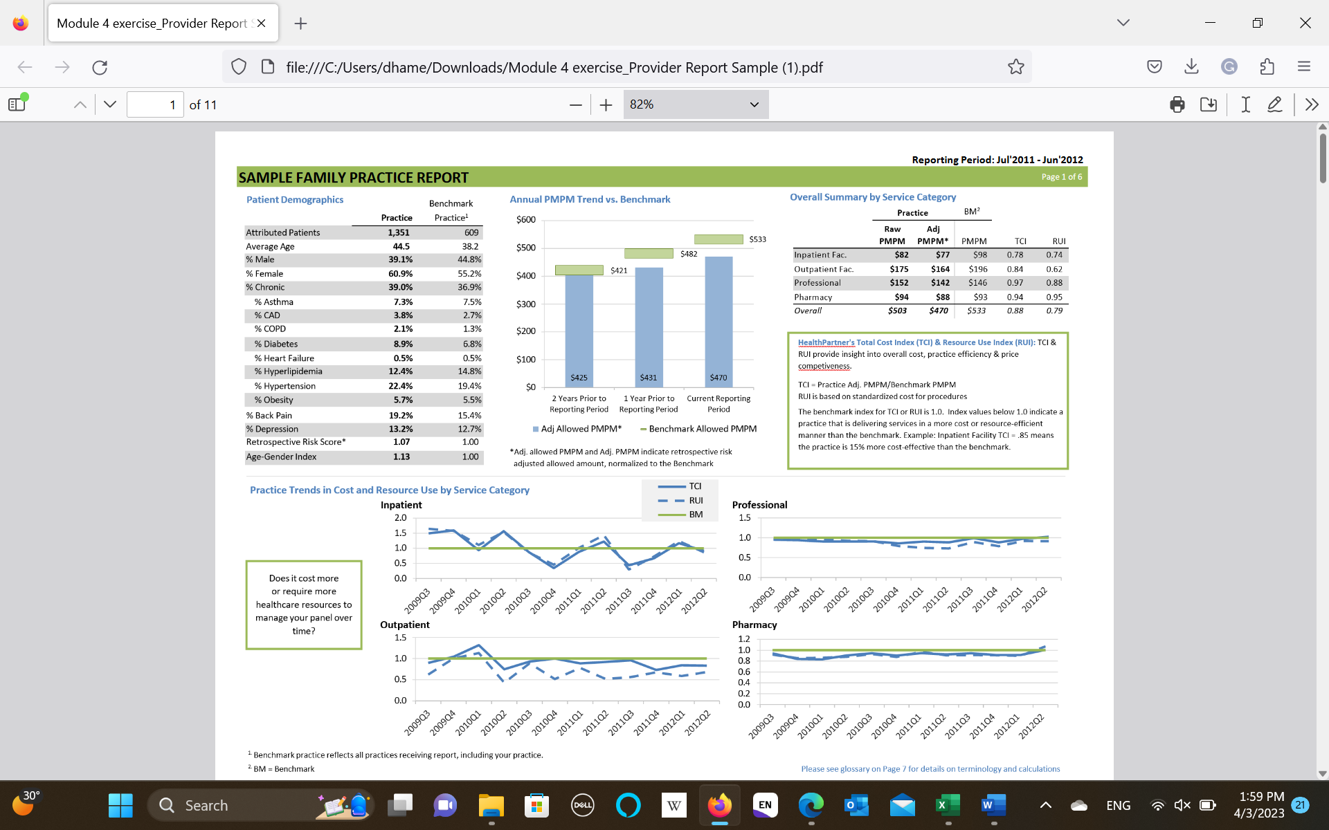 SAMPLE FAMILY PRACTICE REPORT Overall Summary by | Chegg.com