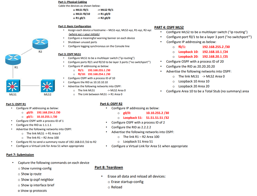 For the following, what are step by step Cisco CLI | Chegg.com