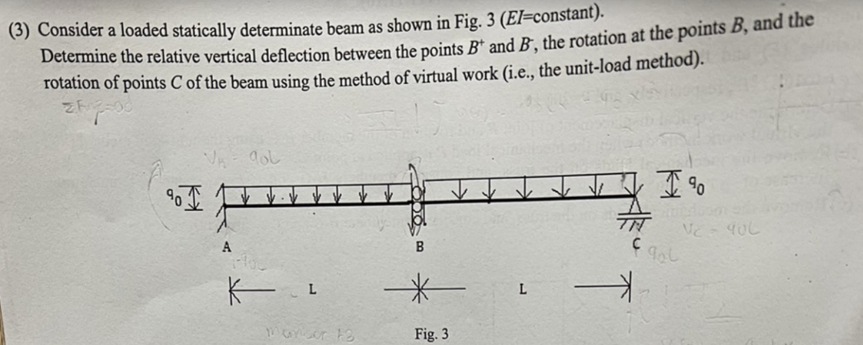 Solved (3) Consider a loaded statically determinate beam as | Chegg.com