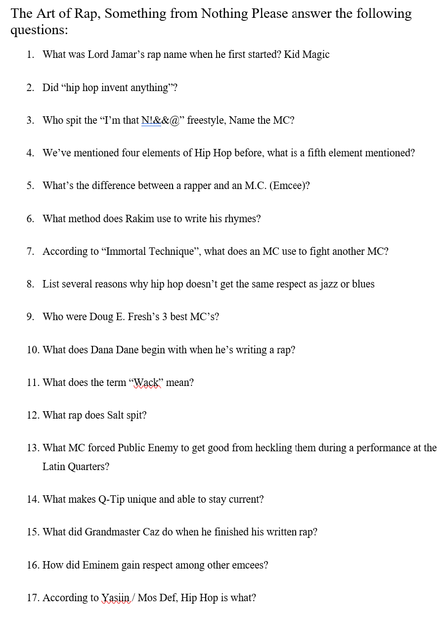 Solved The Art of Rap, Something from Nothing Please answer | Chegg.com