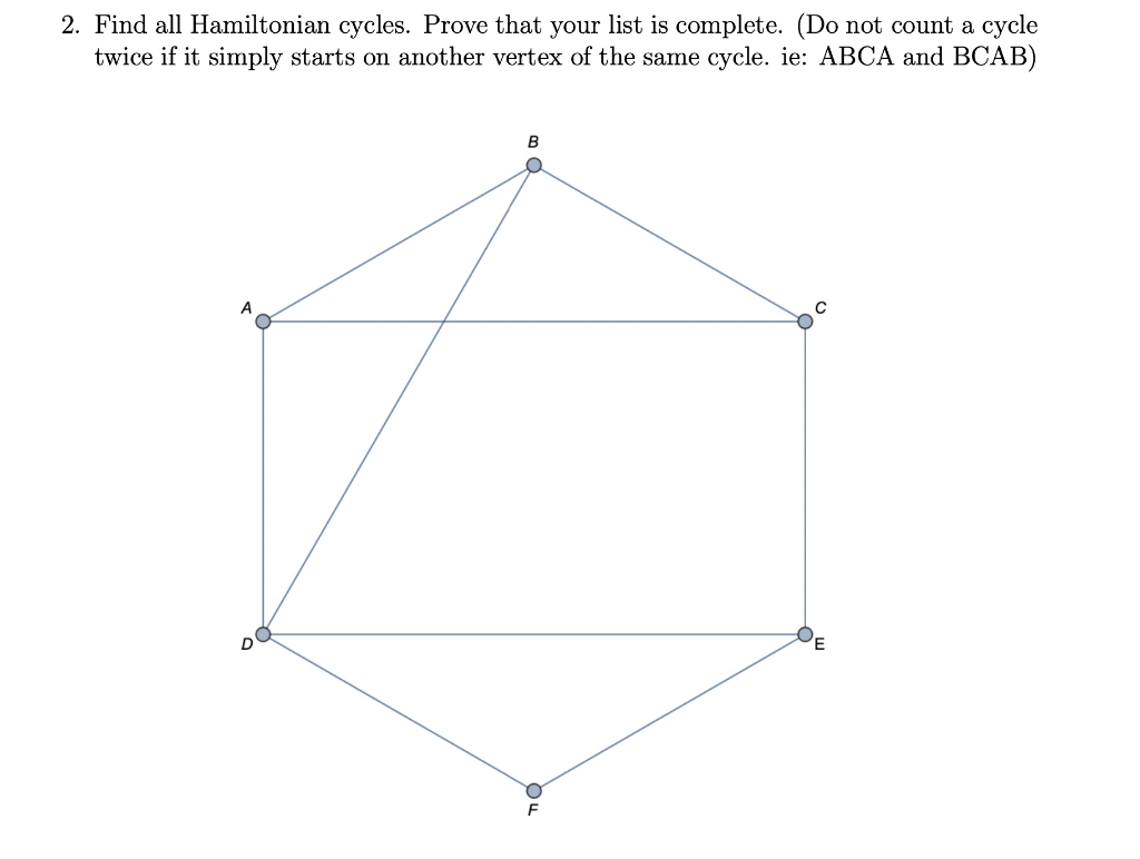 Solved 2. Find all Hamiltonian cycles. Prove that your list | Chegg.com