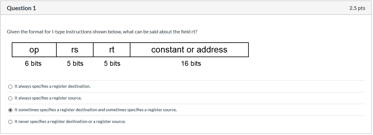 Solved Question 1 2.5 pts Given the format for I-type | Chegg.com