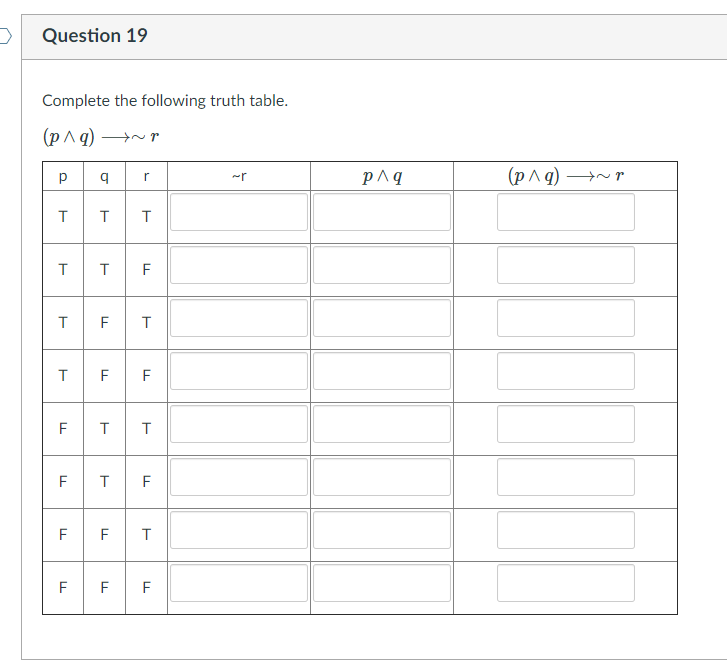 Solved Question 19 Complete the following truth table. ( pl) | Chegg.com
