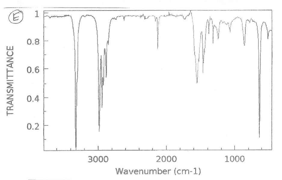 Solved STRUCTURE DETERMINATION PROBLEMS USING IR | Chegg.com