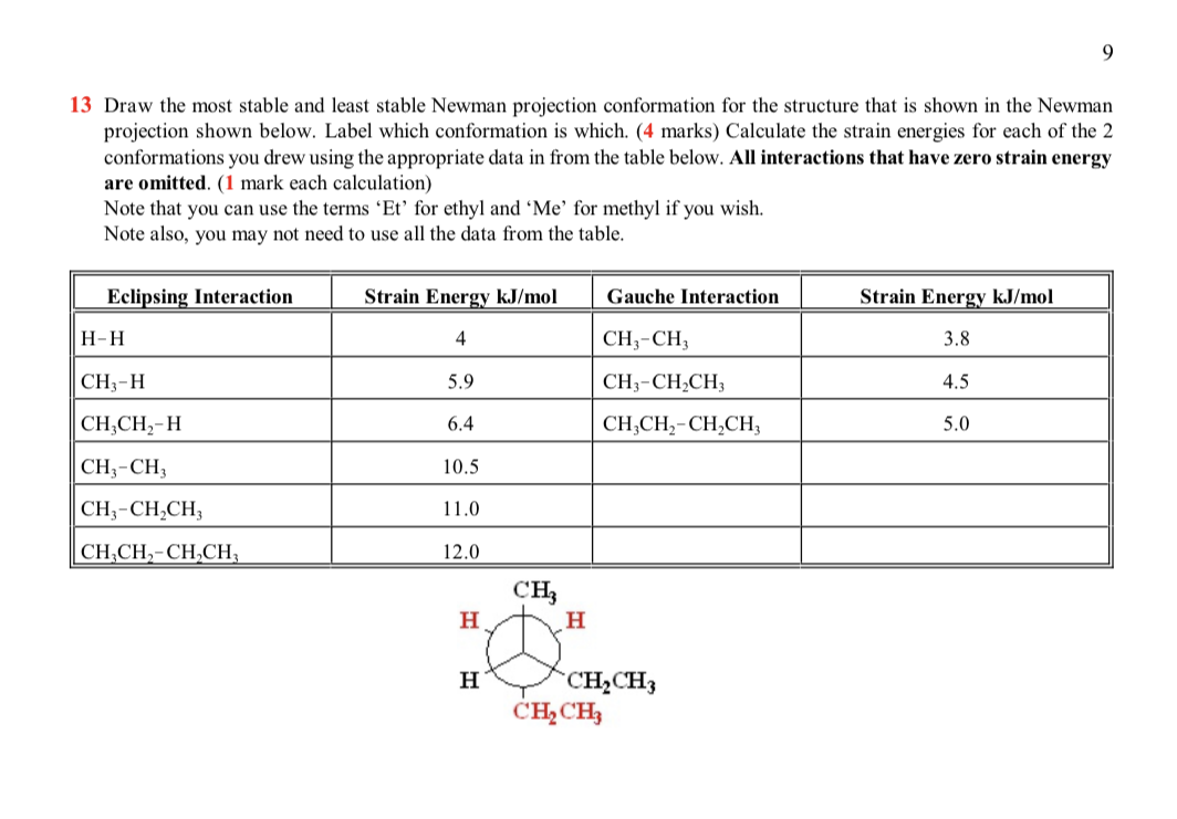 Solved 9 13 Draw the most stable and least stable Newman | Chegg.com