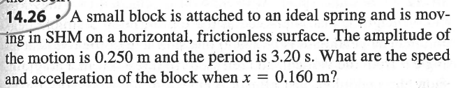 Solved 14.26 A small block is attached to an ideal spring | Chegg.com