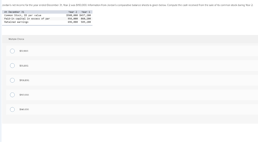 Solved Jordan's net income for the year ended December 31, | Chegg.com