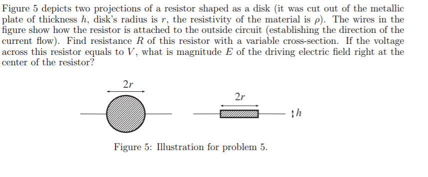 Solved Figure 5 depicts two projections of a resistor shaped | Chegg.com