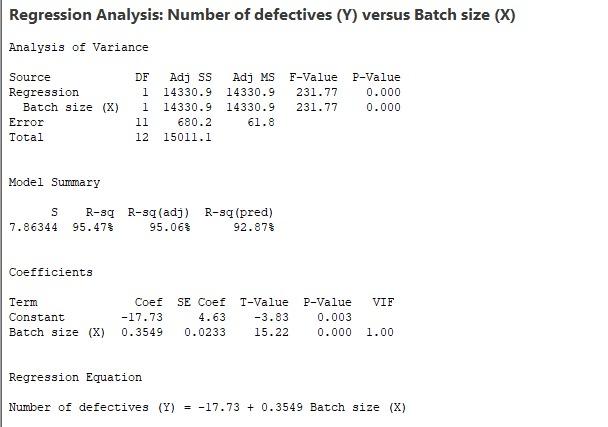 The following table shows the quality report of a | Chegg.com