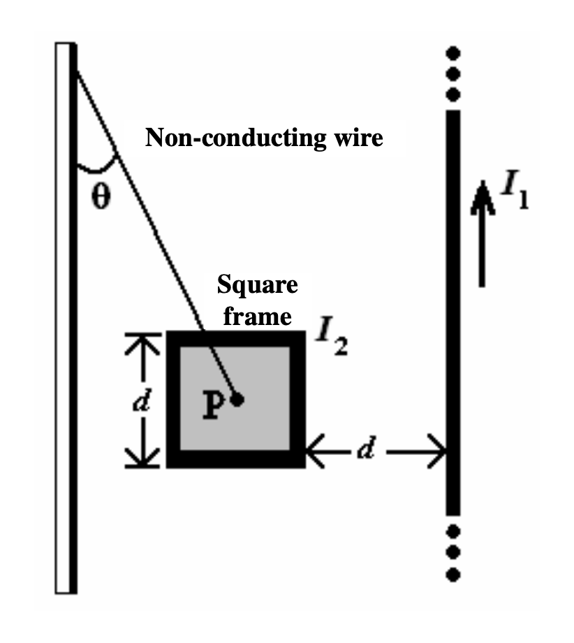 Solved A square frame, which can only move in the page plan | Chegg.com