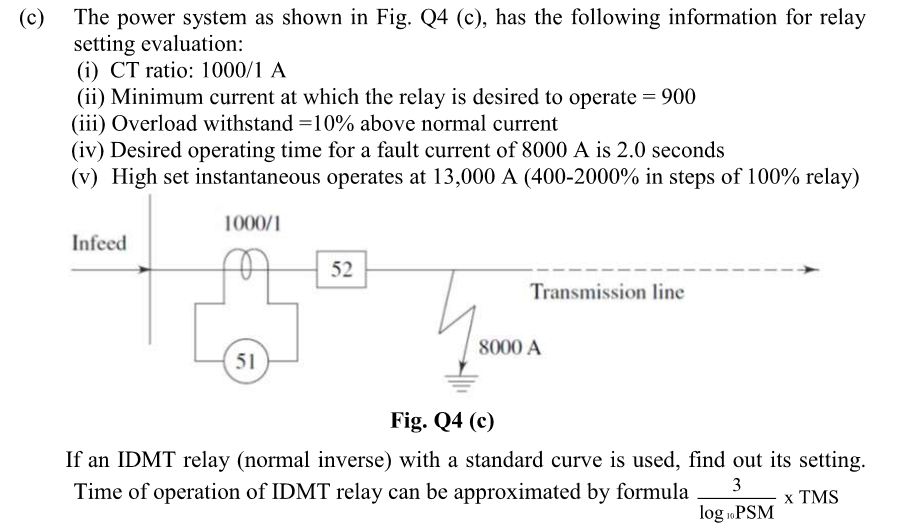 The power system as shown in Fig. Q4 (c), has the | Chegg.com