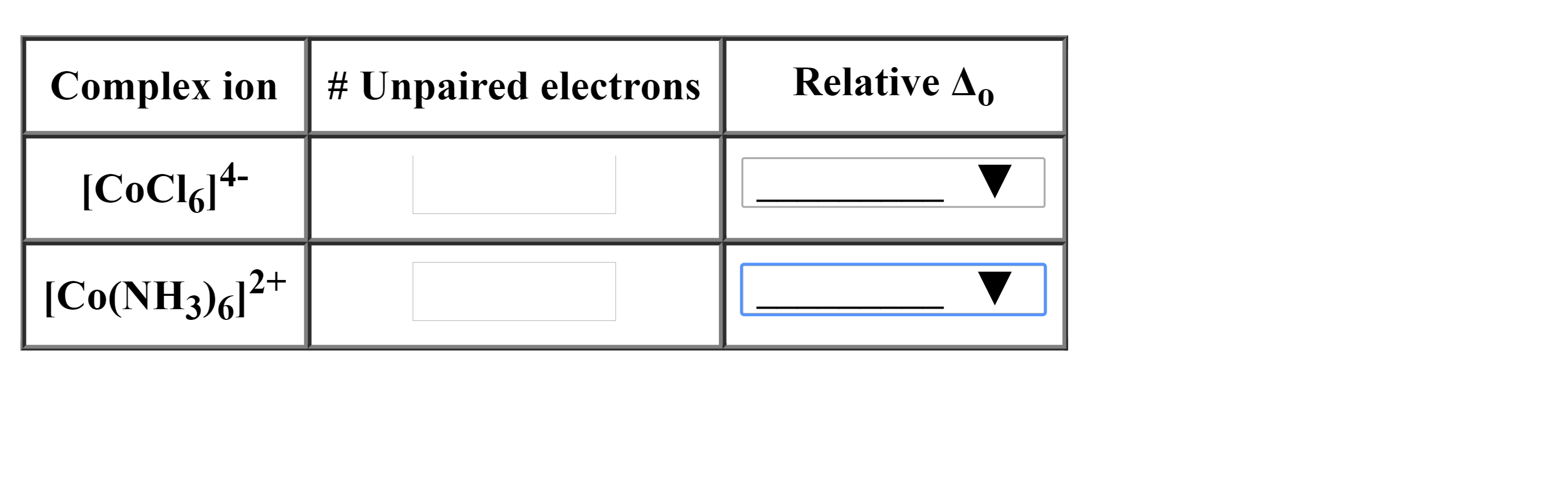 Solved The octahedral complex ion [CoCl6]4- has more | Chegg.com