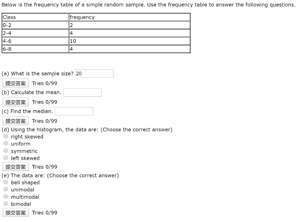 Solved Below is the frequency table of a simple random | Chegg.com